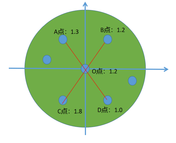 tinyrenderer学习总结（4）-CSDN博客