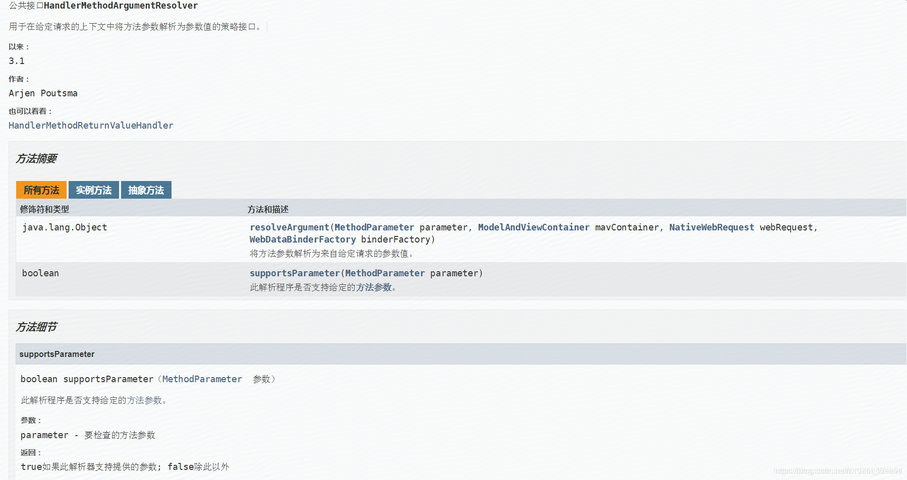 SpringMVC - @RequestJson之HandlerMethodArgumentResolver 从入门到青铜_handlermethodargumentresolver 在 ...