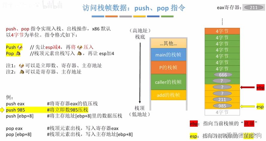 计算机组成原理 函数调用的汇编表示(call和ret指令 访问栈帧 切换栈帧 传递参数和返回值)计算机组成原理 栈帧切换 Csdn博客