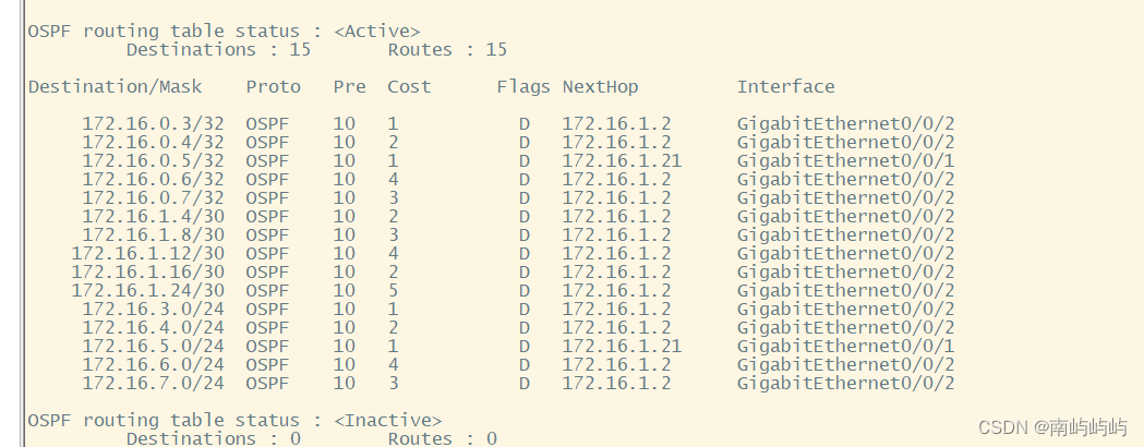 HCIP MPLS/BGP综合实验_hcip mpls讲解-CSDN博客