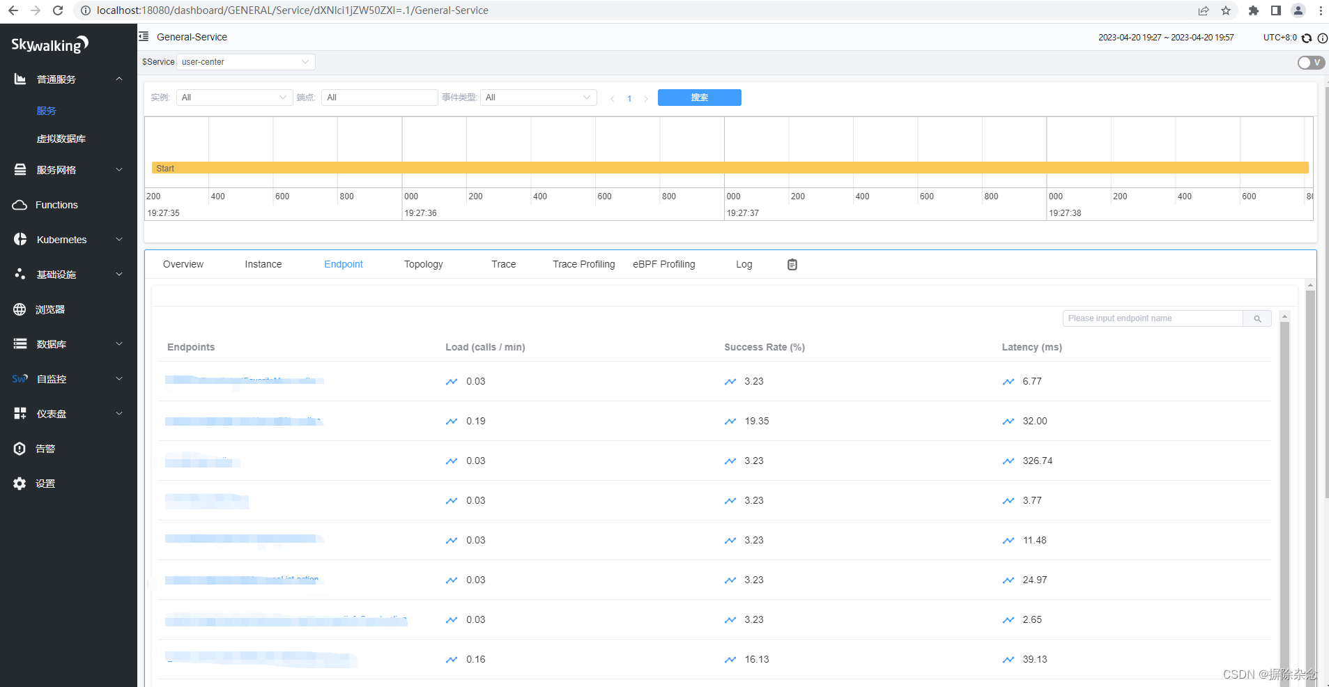 java项目集成SkyWalking(windows系统)_skywalking java部署 windows-CSDN博客