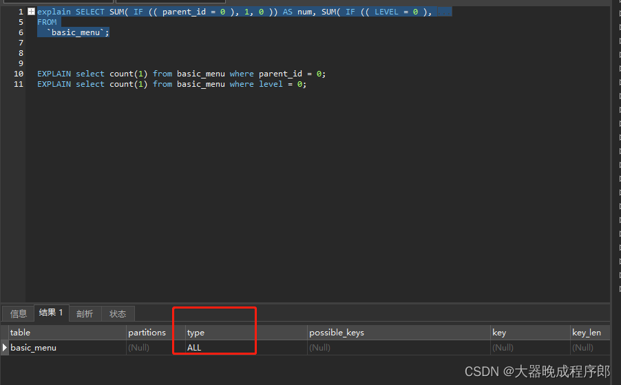 Mysql统计同一个表中的不同条件下的个数mysql同一张表中关联数据统计 Csdn博客
