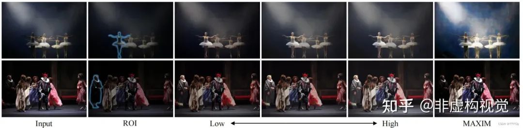 ACM MM 2023 | CLE Diffusion：可控光照增强扩散模型-CSDN博客