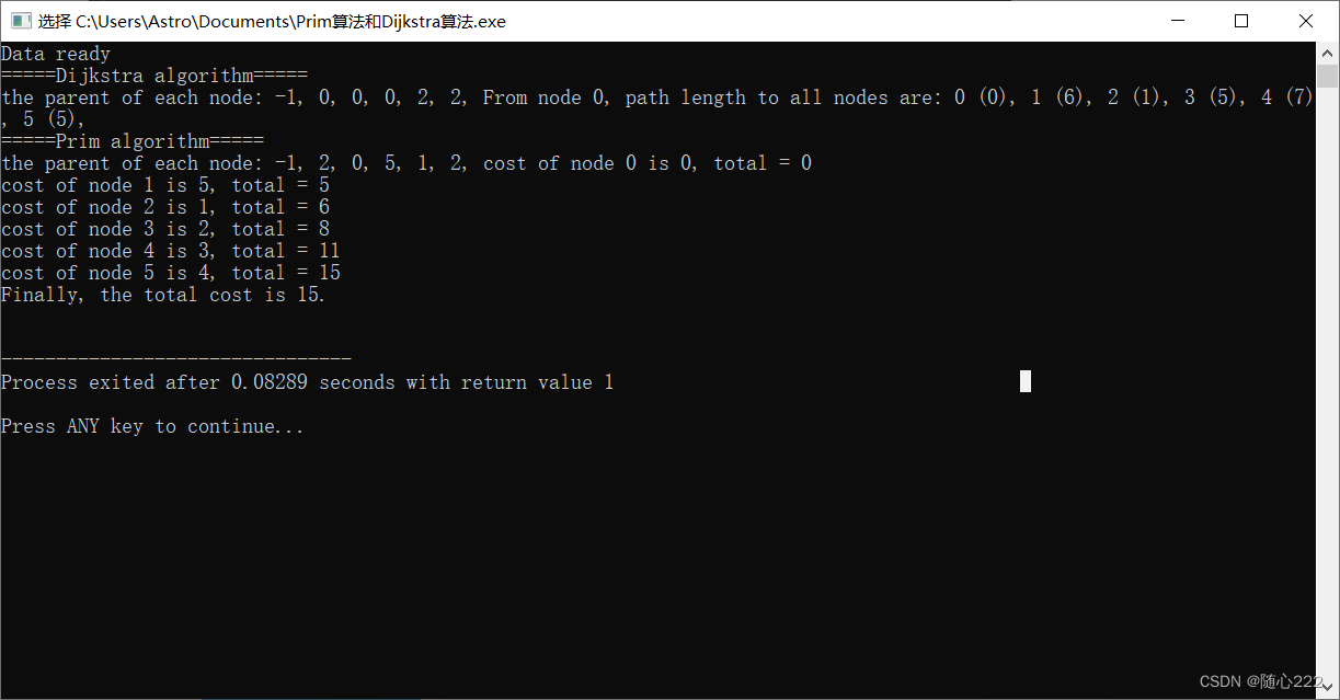 数据结构，Prim 算法与 Dijkstra 算法-CSDN博客