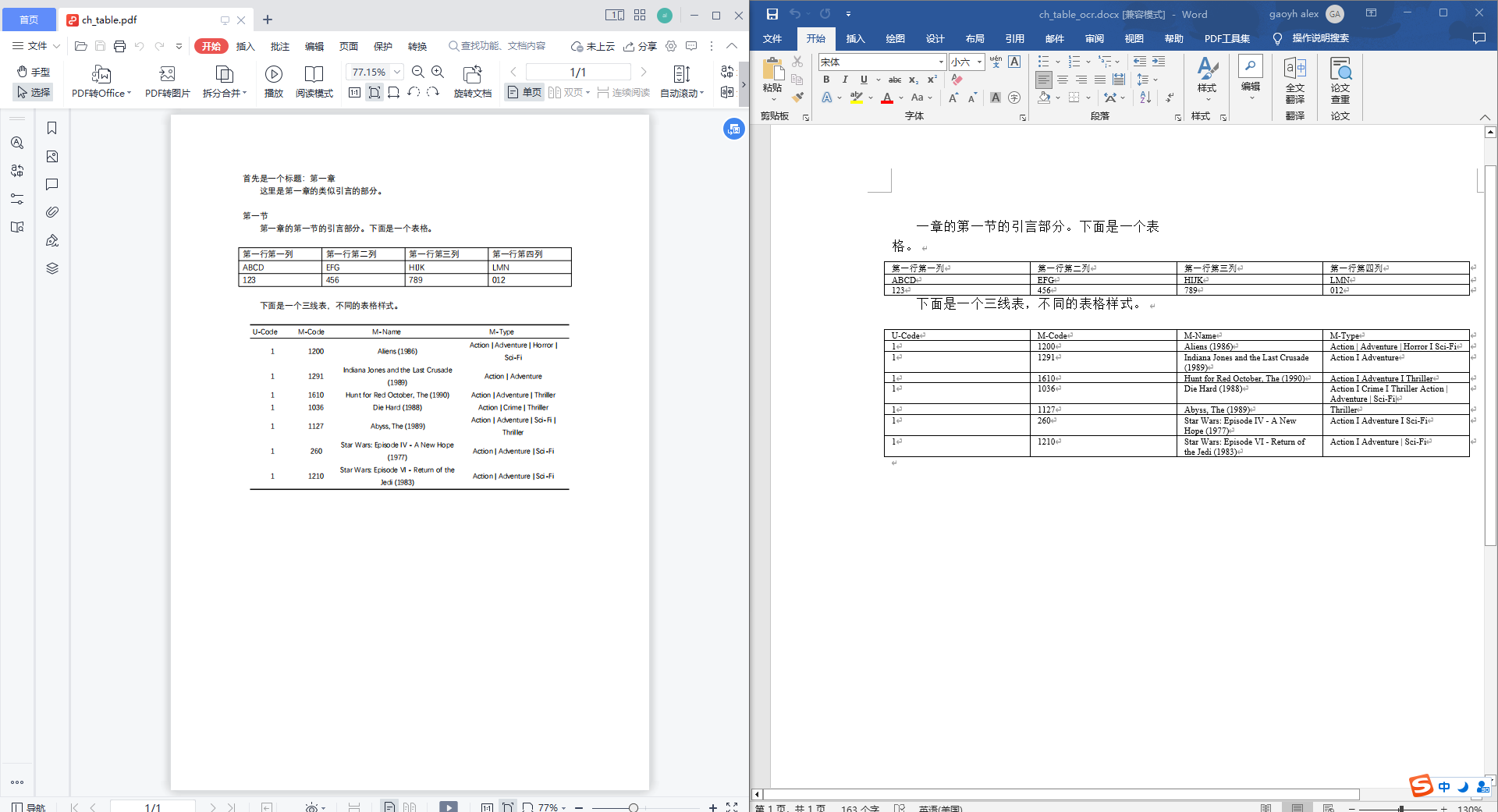 [杂谈] 从PDF文件中进行表格抽取(tabula || paddle-pp-structure)_tabula-java-CSDN博客