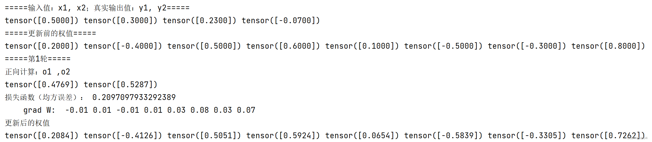 BP神经网络实践-CSDN博客