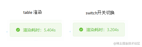 Vue3 Table 性能优化，减少 85% 渲染耗时_vue3 el-table大数据性能-CSDN博客