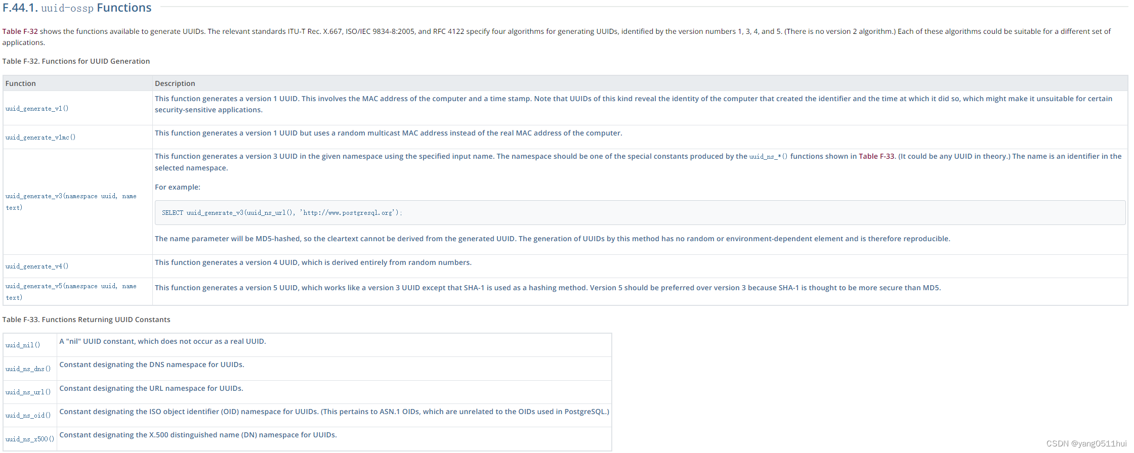 postgresql uuid-CSDN博客