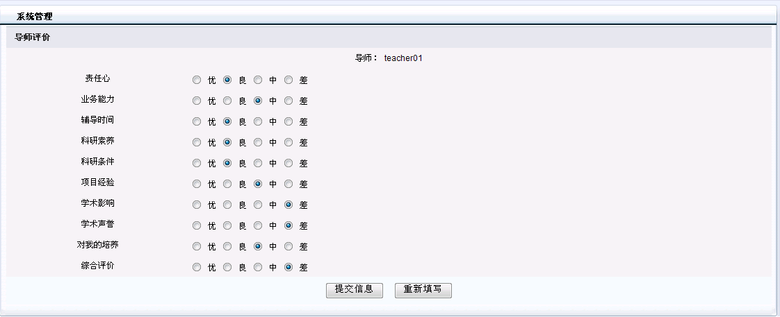 导师信息管理系统毕业设计-CSDN博客