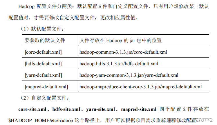 Hadoop集群配置_hadoop defaultfs-CSDN博客