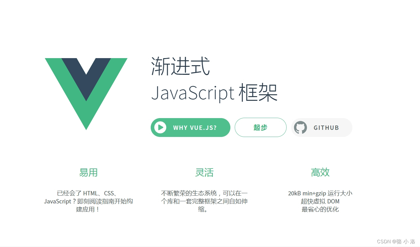 Vue2条件渲染vue2中如何实现条件渲染 A、a 使用v If B、b 使用v Else C、c 使用v Csdn博客