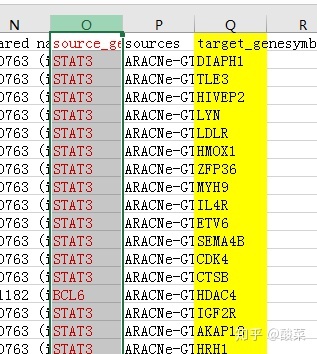 mirna富集分析_信号通路分析神器——OmniPath插件-CSDN博客