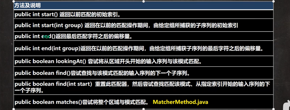 适合有编程基础的人看的《韩顺平零基础30天学java》笔记【最后一章:正则表达式】韩顺平python Csdn博客