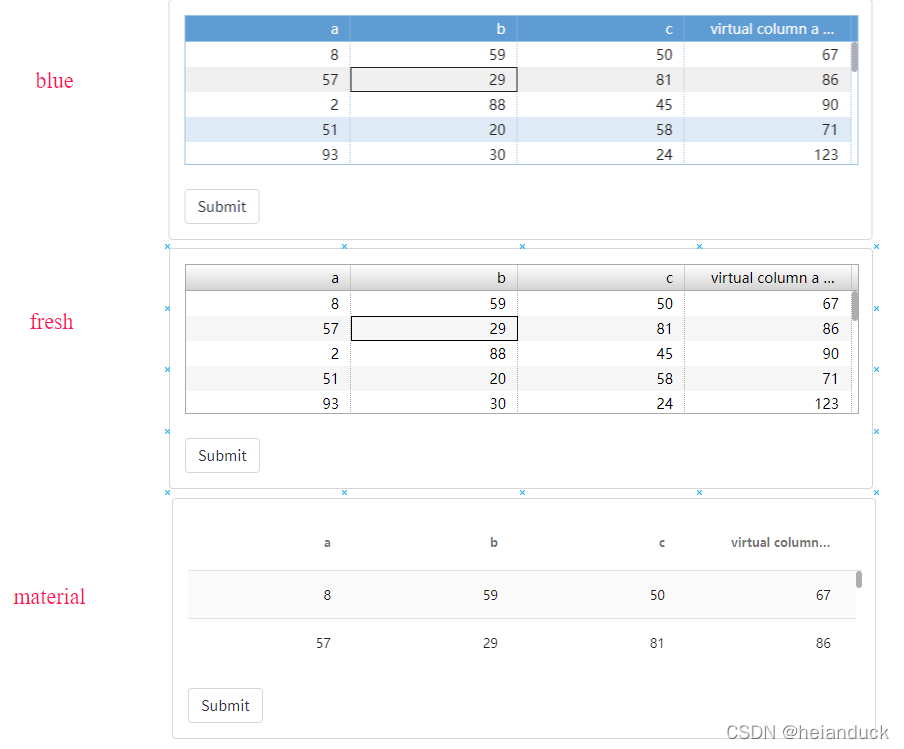 Streamlit(四) - st.dataframe-CSDN博客