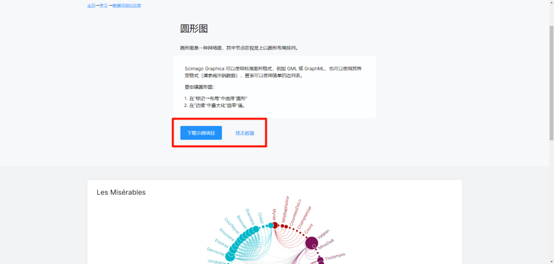 SCImago Graphica，一款超强的数据可视化工具！-CSDN博客