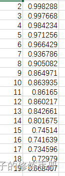 【IDEA】利用聚类来确定划分TSgenes的Tau值_tau组织特异性的阈值-CSDN博客