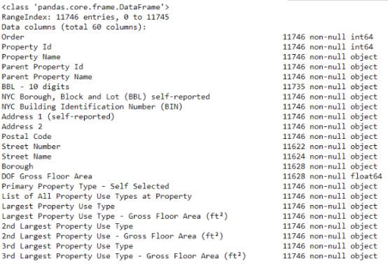 python编程人工智能小例子,python 人工智能教程_subset['score'].dropna()-CSDN博客