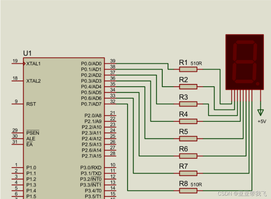 P1/P2口控制LED与数码管实验：从理论到实践-CSDN博客