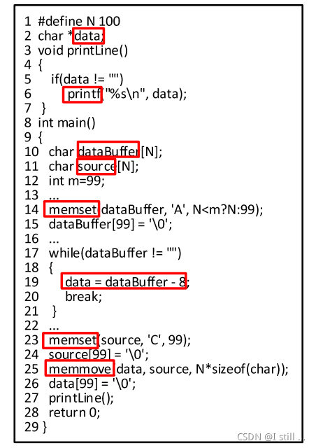 code embedding研究系列十一 - VulDeeLocator-CSDN博客