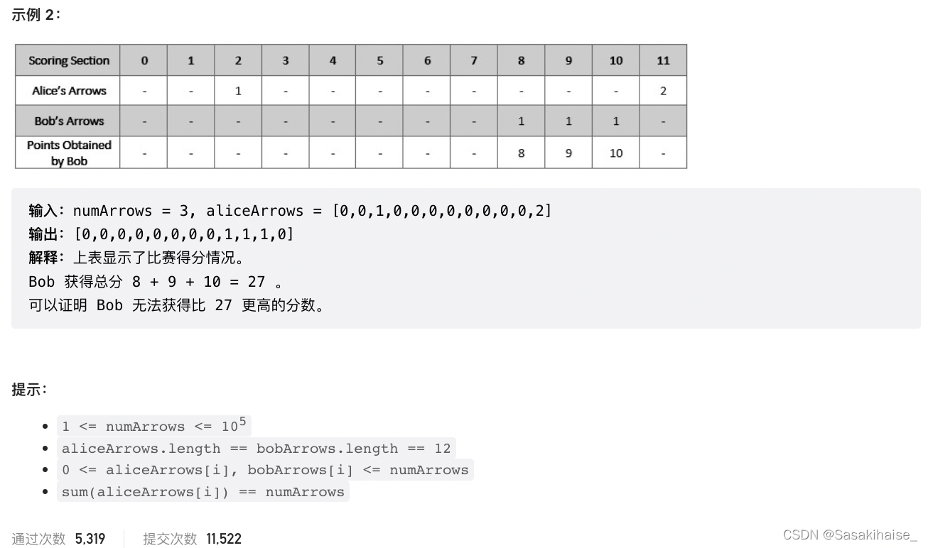 LeetCode 2212. 射箭比赛中的最大得分-CSDN博客