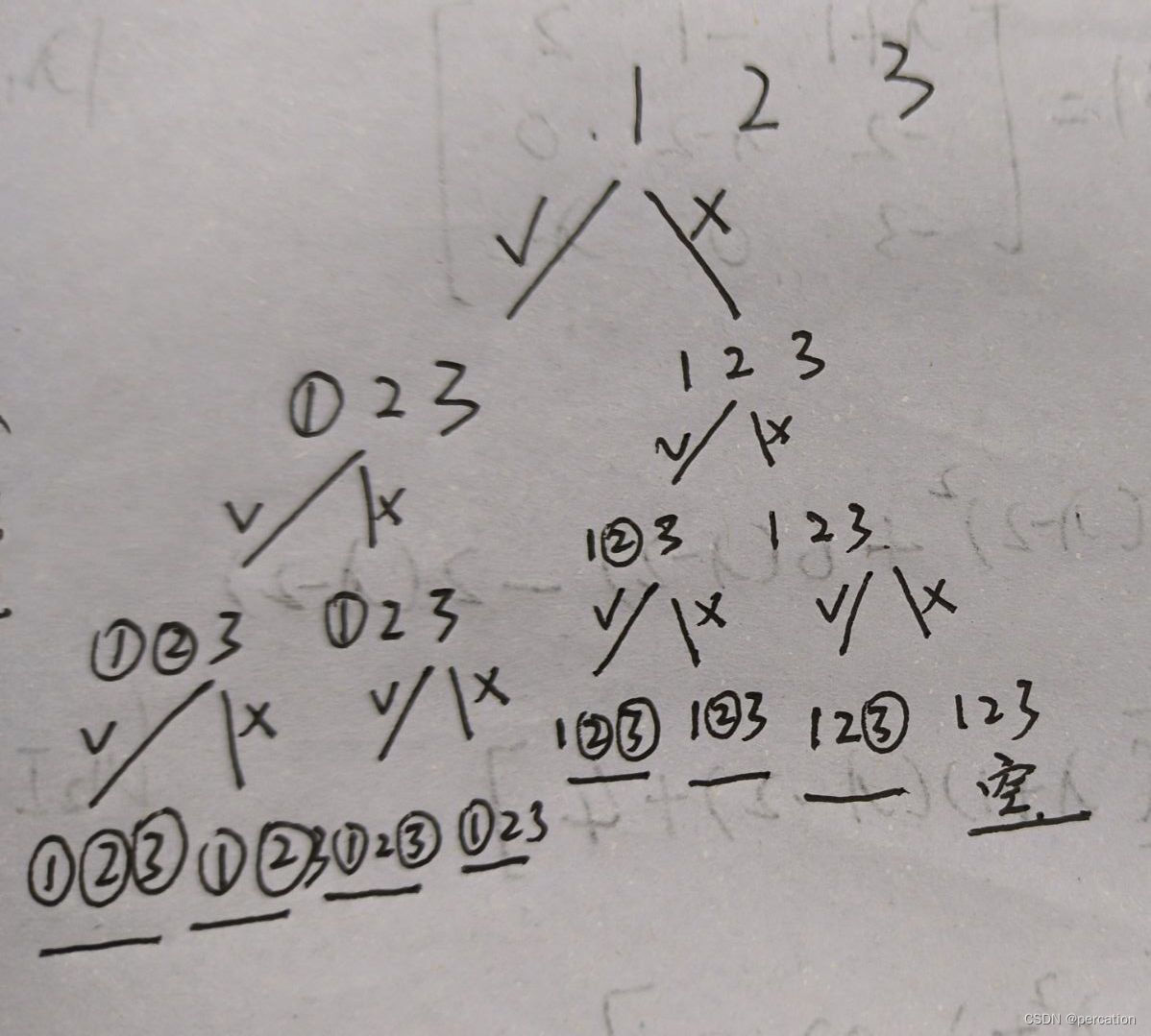 【acwing】92. 递归实现指数型枚举_acwing92-CSDN博客
