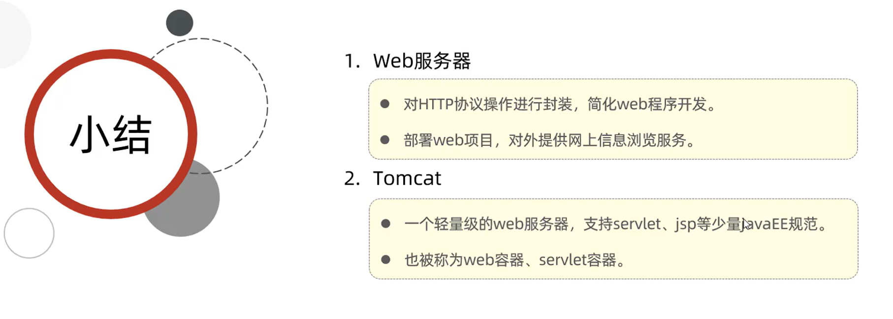Java202303java学习笔记第四十六天javaweb Tomacat介绍2 Csdn博客