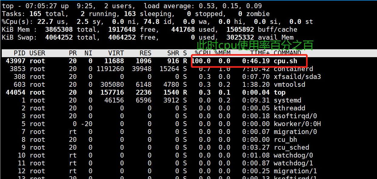 云原生Docker Cgroups资源控制操作-CSDN博客
