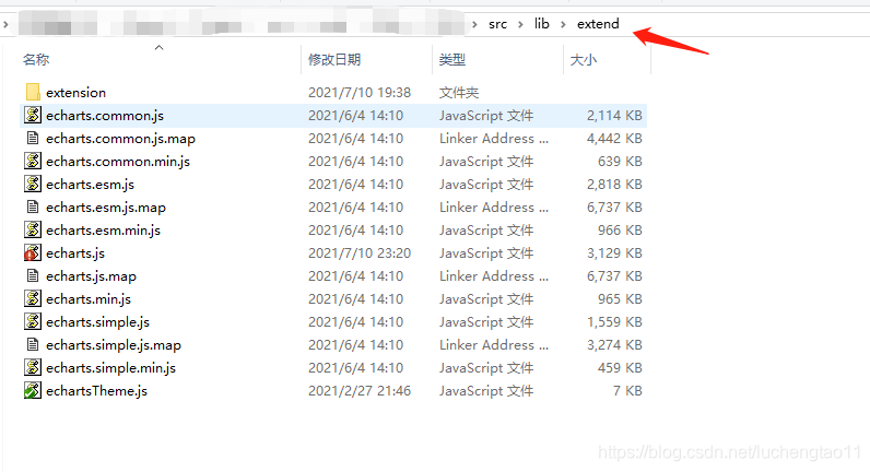 layuiadmin 升级 echarts组件_layuiadmin 升级echart-CSDN博客