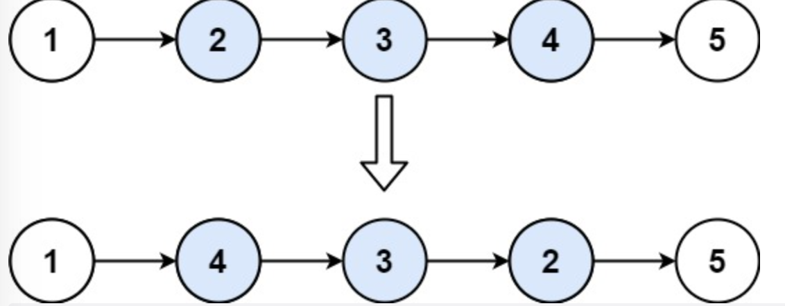 指定区间的链表反转问题｜力扣leetcode92反转链表2（cpp、Java实现）_链表内指定区间反转-CSDN博客