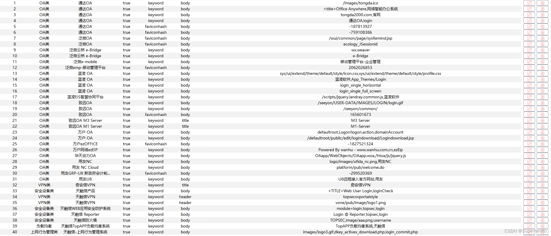 Burp 指纹识别+OA弱口令爆破-BurpFingerPrint-CSDN博客