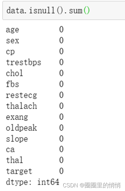 python 心脏病可视化和分类预测_heart.csv-CSDN博客