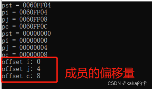 Linux内核宏与链表操作详解-CSDN博客