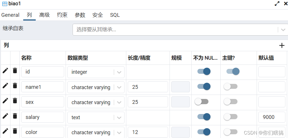 Postgres数据常用sql语句pgsql Empsalary 建表语句 Csdn博客
