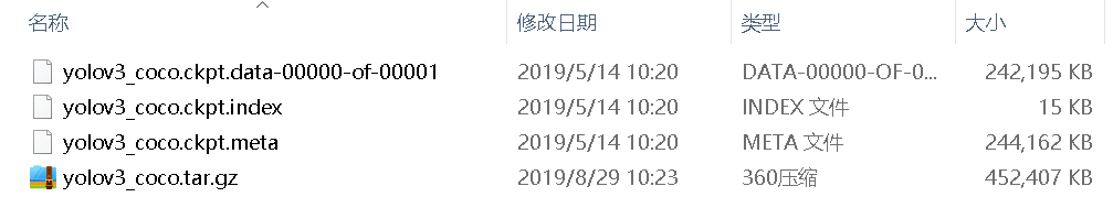 YunYang1994/tensorflow-yolov3 Readme 翻译_yolov3readme文件-CSDN博客