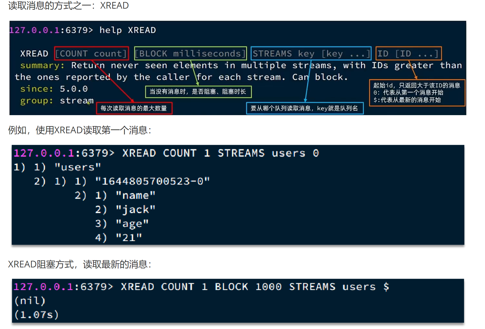 dp Redis消息队列_redis和dp-CSDN博客