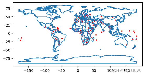 GeoPandas 笔记： GeoDataFrame.plot()_geopandas plot-CSDN博客
