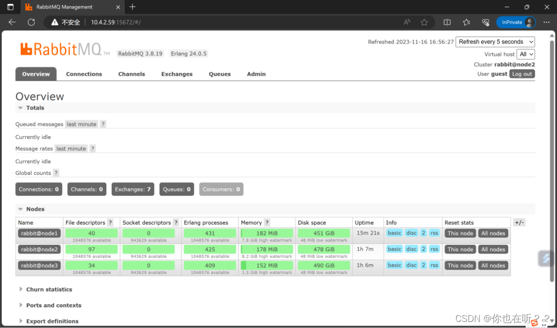 用docker-compose部署Rabbitmq三节点集群部署方案_docker-compose 安装 rabbitmq镜像集群-CSDN博客