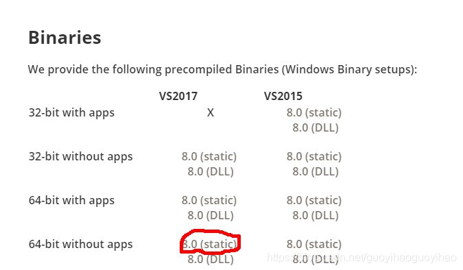 Windows下OpenMesh的安装使用_openmesh lod-CSDN博客