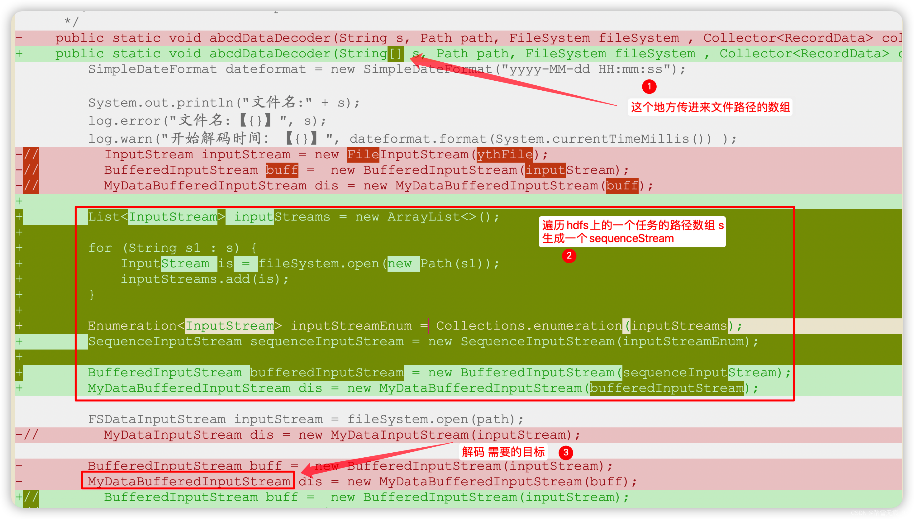 【Java】SequenceInputStream类合并文件的使用_sequenceinputstream 合并后只显示第一个流内容-CSDN博客