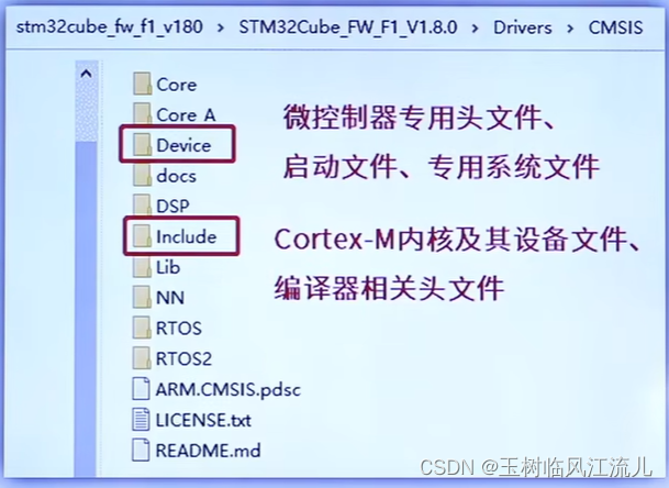 STM32HAl库基础_stm32 hal-CSDN博客