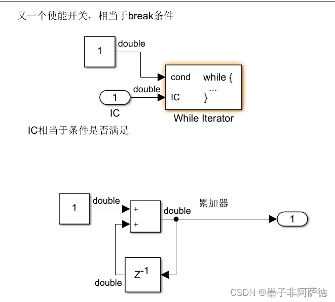 simulink while/if/switch case_simulink中实现if多重判断-CSDN博客
