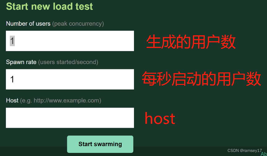 Pythonlocust压测 Csdn博客 