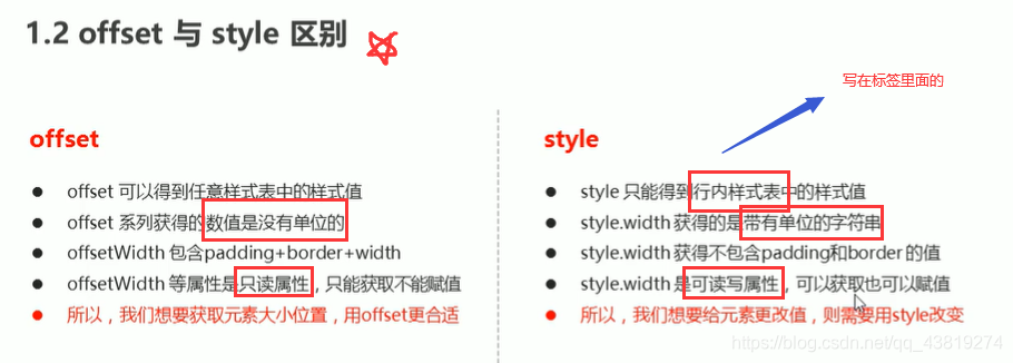 JavaScript学习7：PC端网页特效（offset、client、scroll、动画_js 网站滚动元素带特效示例-CSDN博客