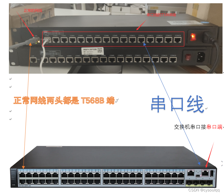 交换机串口回显异常，回车后回显y。华为ETH/OAM接口的串口接法。_华为交换机警告自动y确认-CSDN博客