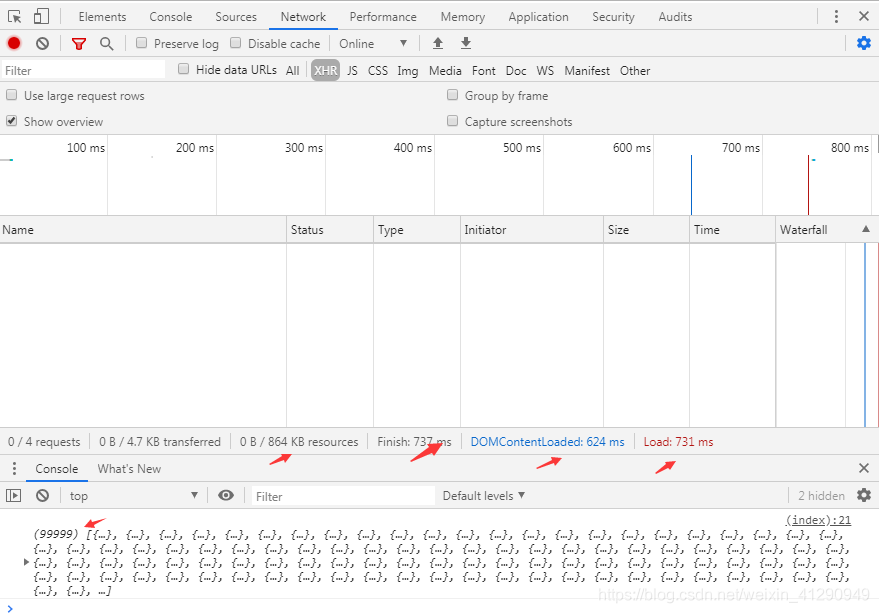 Echarts高级进阶教程(3)：appendData大数据量分片加载数据增量渲染和常规思路异步加载数据的对比，对折线图是无效的_echarts appenddata-CSDN博客