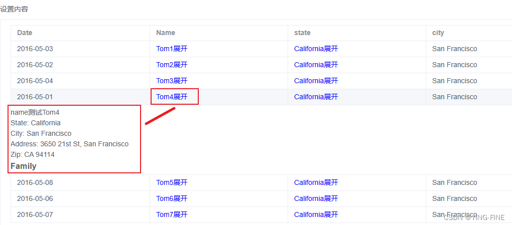 Vue3elementuiplus Table实现自定义展开且不展示默认的展开按钮element 的表格的展开按钮自定义 Csdn博客