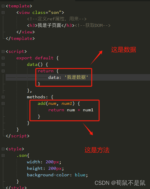 vue：ref的作用和实例_vue :ref-CSDN博客
