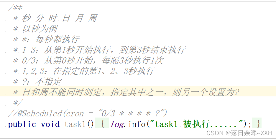 cron表达式的书写规则_corn表达式编写规则-CSDN博客
