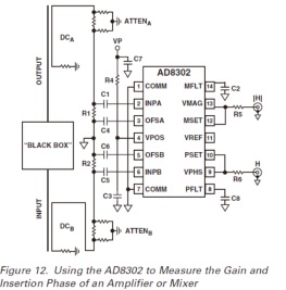 很详细的AD8302芯片中文翻译资料-CSDN博客