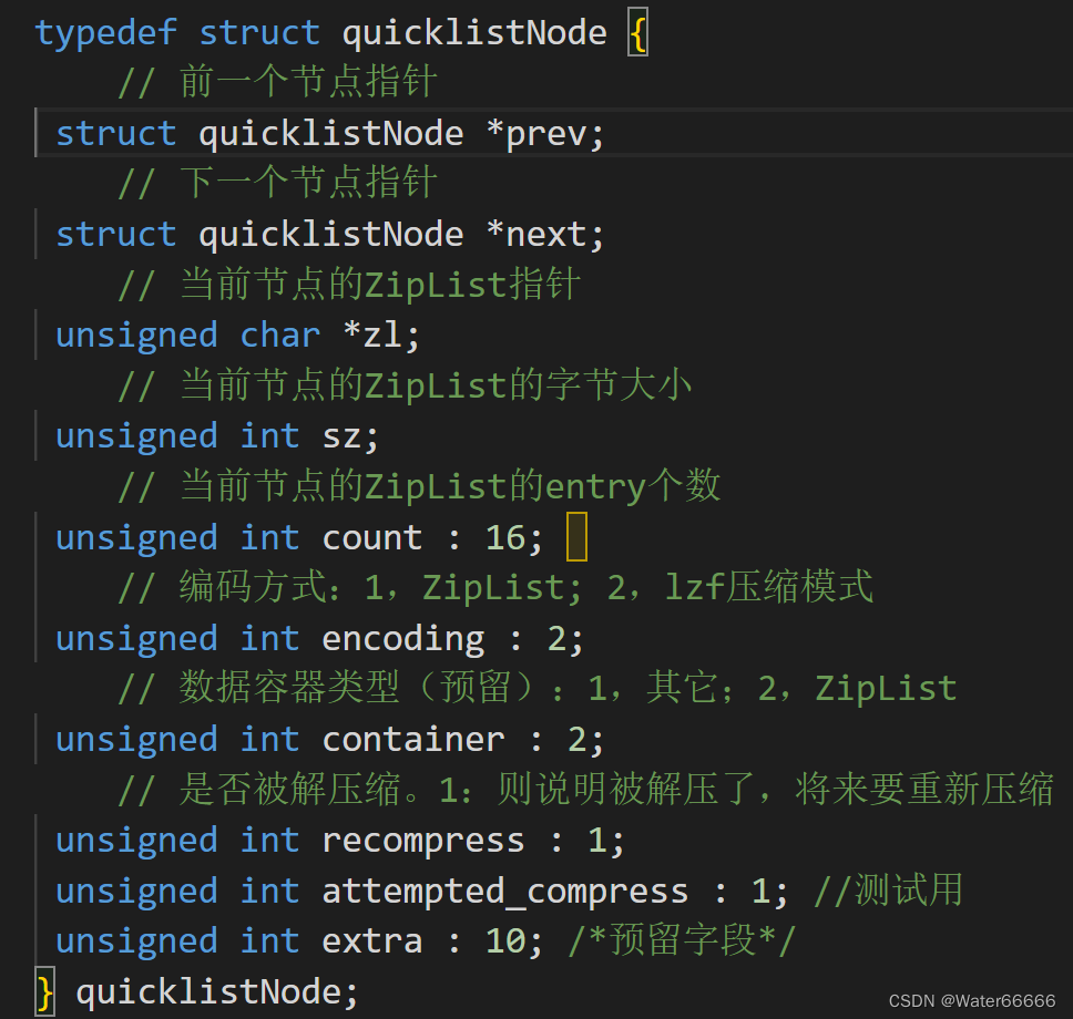 Redis底层数据结构之quicklistredis Quicklist占用空间大小 Csdn博客
